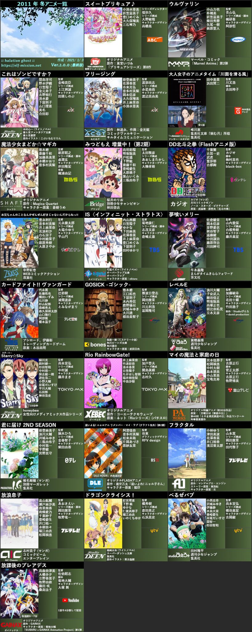 2011 年 冬アニメ一覧画像 | :: halation ghost