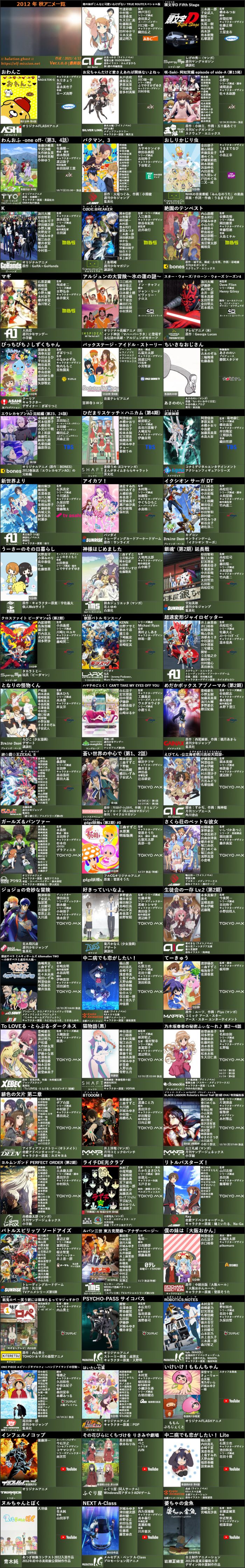 2012 年 秋アニメ一覧画像 | :: halation ghost