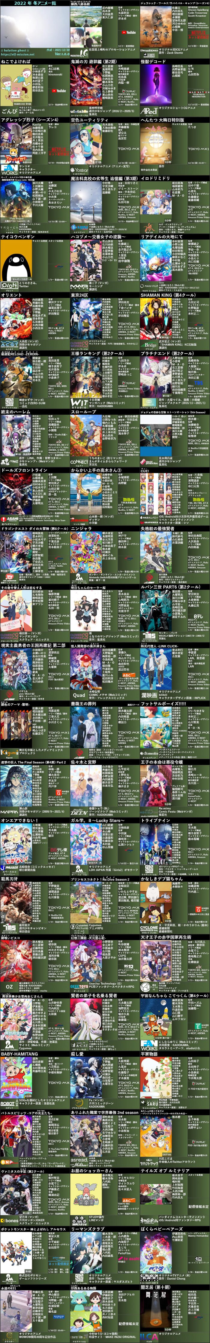 2022-1-v100 | :: halation ghost