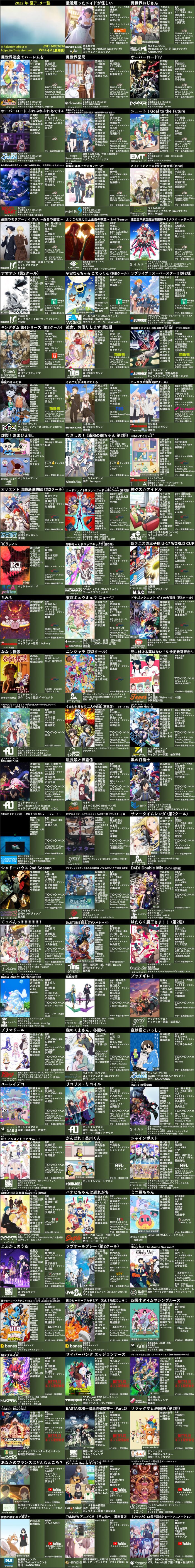 2022 年夏アニメ（7 月～ 9 月放送）一覧画像 | :: halation ghost