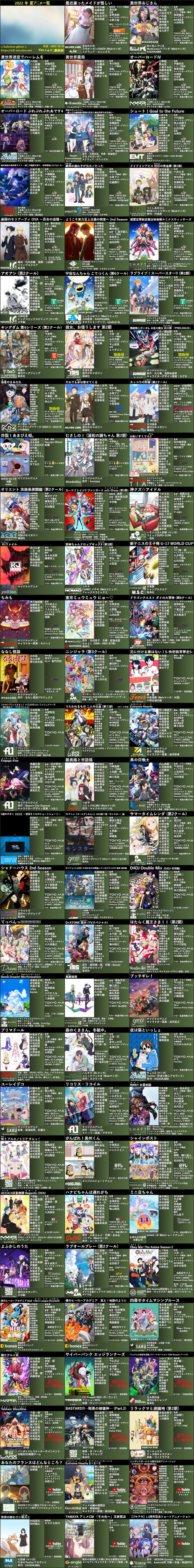 2022 年夏アニメ（7 月～ 9 月放送）一覧画像 | :: halation ghost