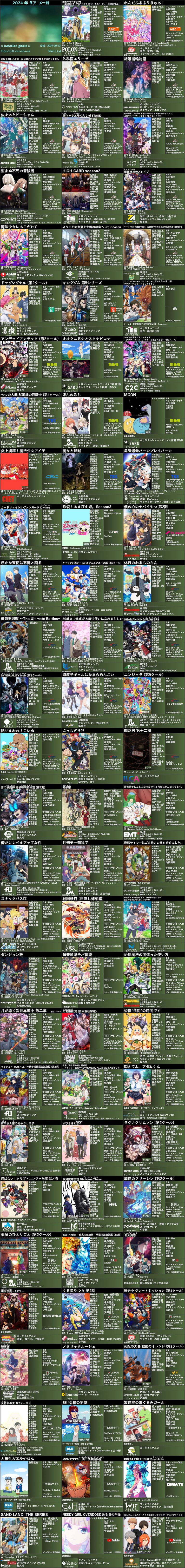 2024 年冬アニメ（1 月～ 3 月放送）一覧画像 | :: halation ghost
